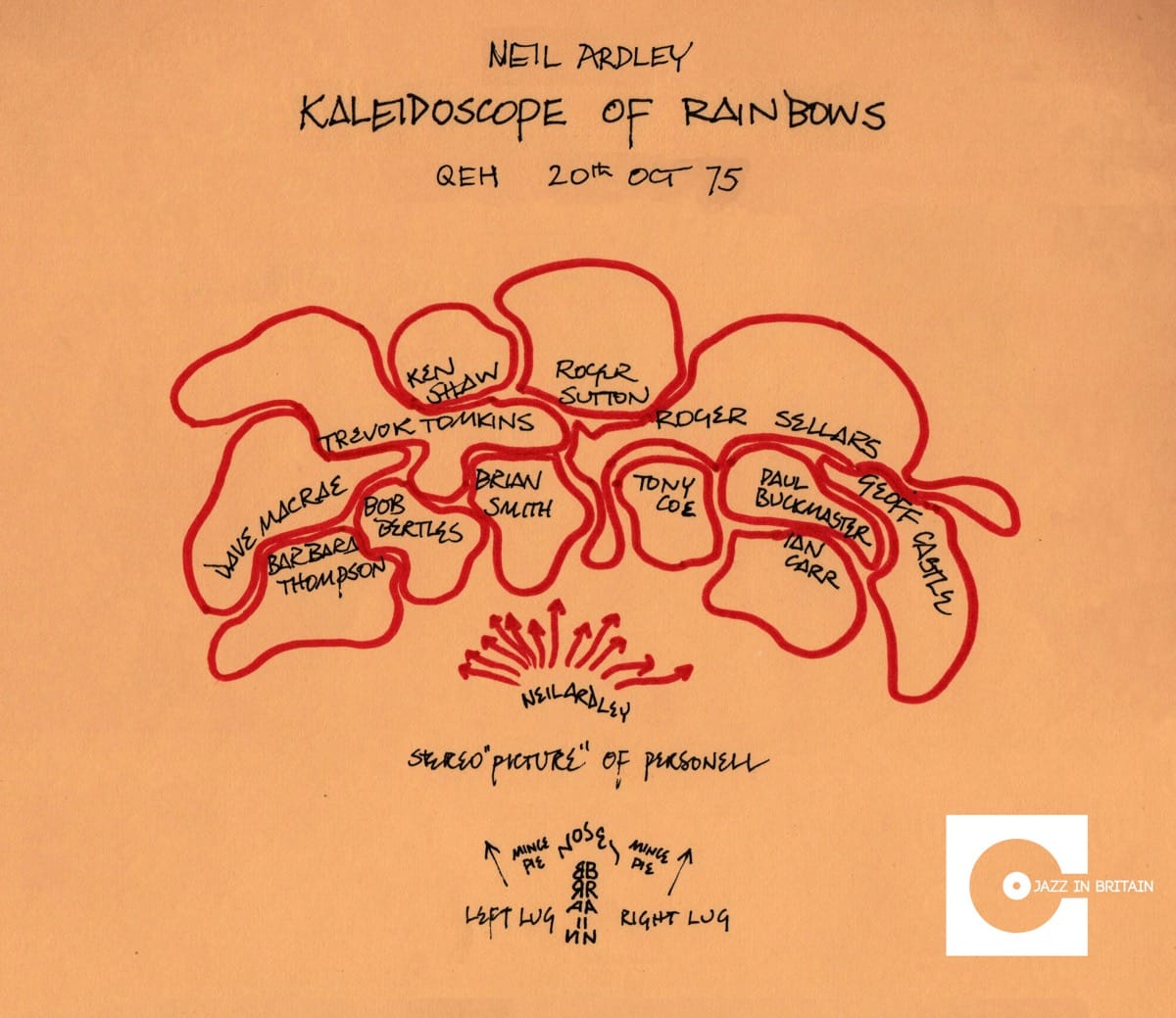 Neil Ardley Kaleidoscope Of Rainbows: Live ’75 - Jazz Journal